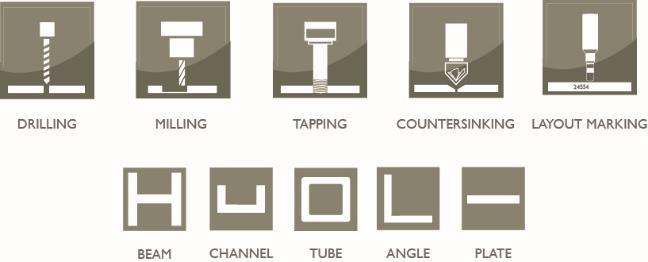 Understanding the Differences in Beam Drilling Systems
